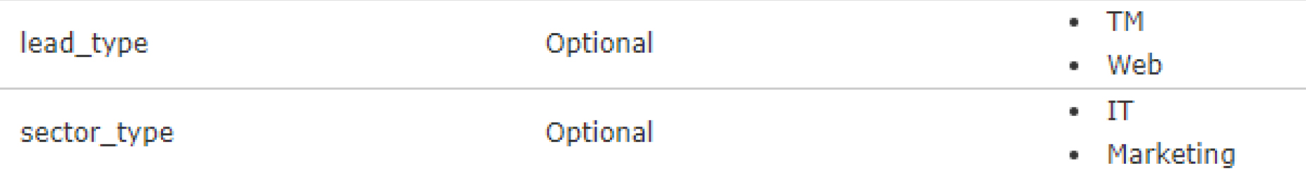 Using Dropdown Selection With Plotly Julia Stack Overflow